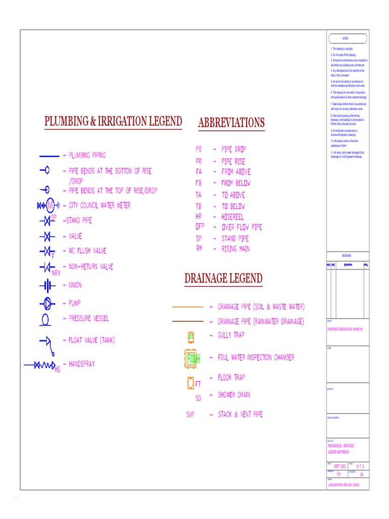 Plumbing & Irrigation Legend Abbreviations: Proposed Residential House ...