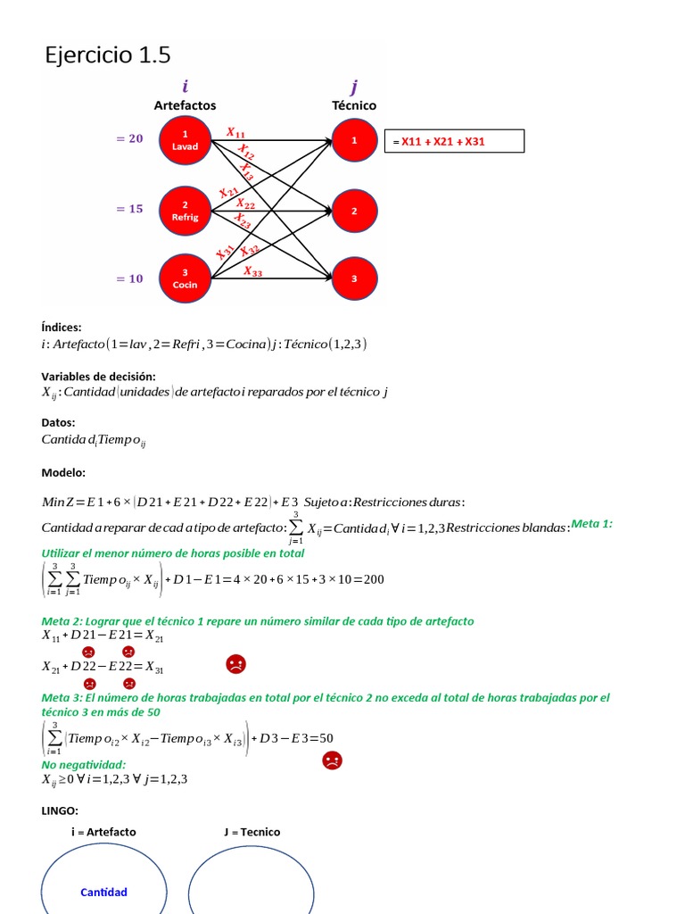 Solucion Ejercicio 1.5 | PDF | Métodos y materiales de enseñanza