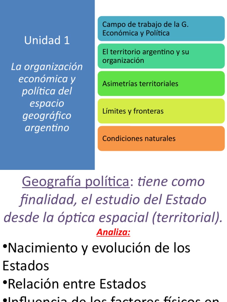 Unidad 1 Geo 5to | PDF | Geografía | Argentina