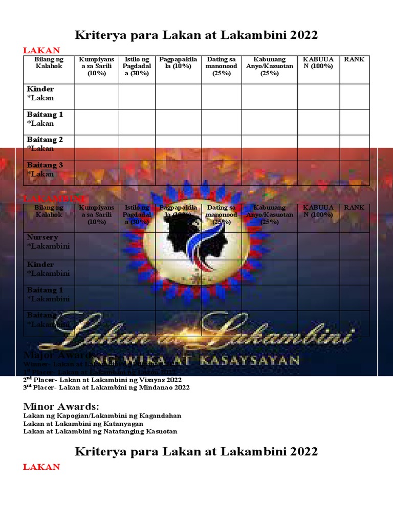 Kriterya para Lakan at Lakambini 2022 | PDF