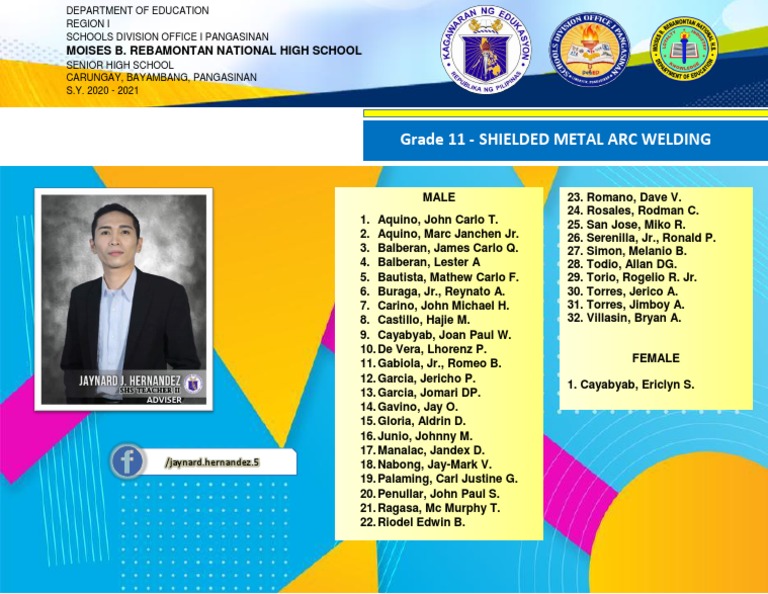 Grade 11 - Shielded Metal Arc Welding: /jaynard - Hernandez.5 | PDF