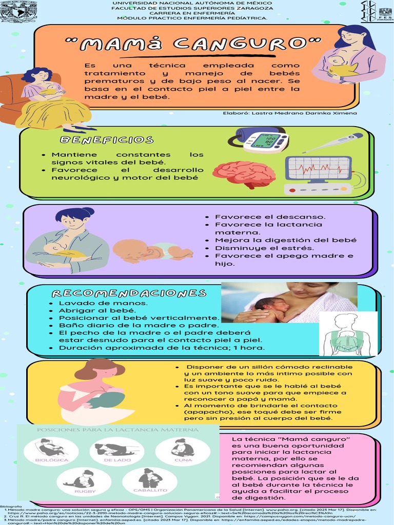 Mama Canguro Pdf Amamantamiento Ciencias De La Salud