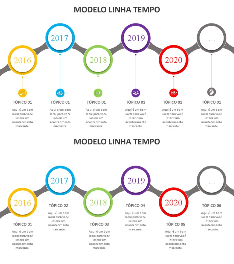 Modelo Linha Do Tempo Circular Profissional | PDF