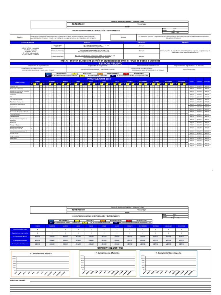 Cronograma de Capacitaciones | PDF | Planificación