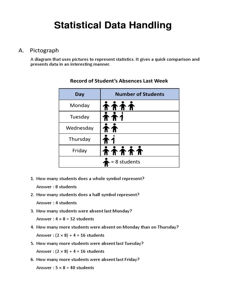 G7 - Statistics | PDF
