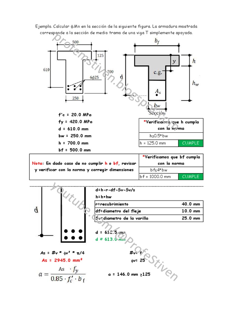 Ejercicio 2 Viga T | PDF | Ingeniería mecánica | Ingeniería estructural