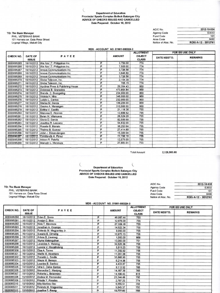 Advice of Checks Issued | PDF