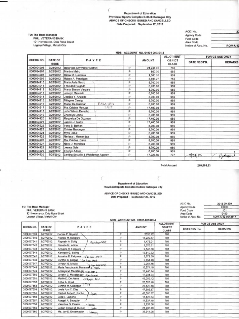Advice of Checks Issued - Available For Realease | PDF