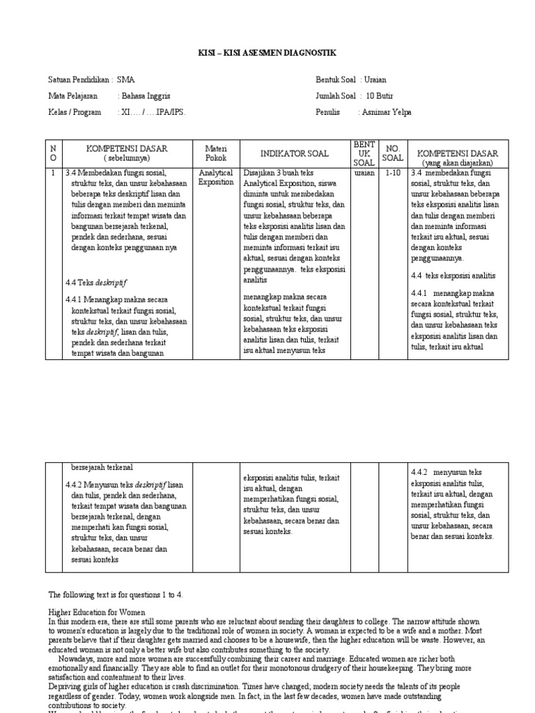 Kisi - Kisi Dan Soal Asesmen Kelas Xi BHS Inggris | PDF