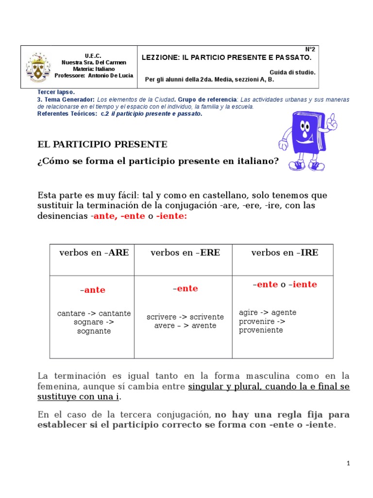 El Participio Presente ¿Cómo Se Forma El Participio Presente en ...