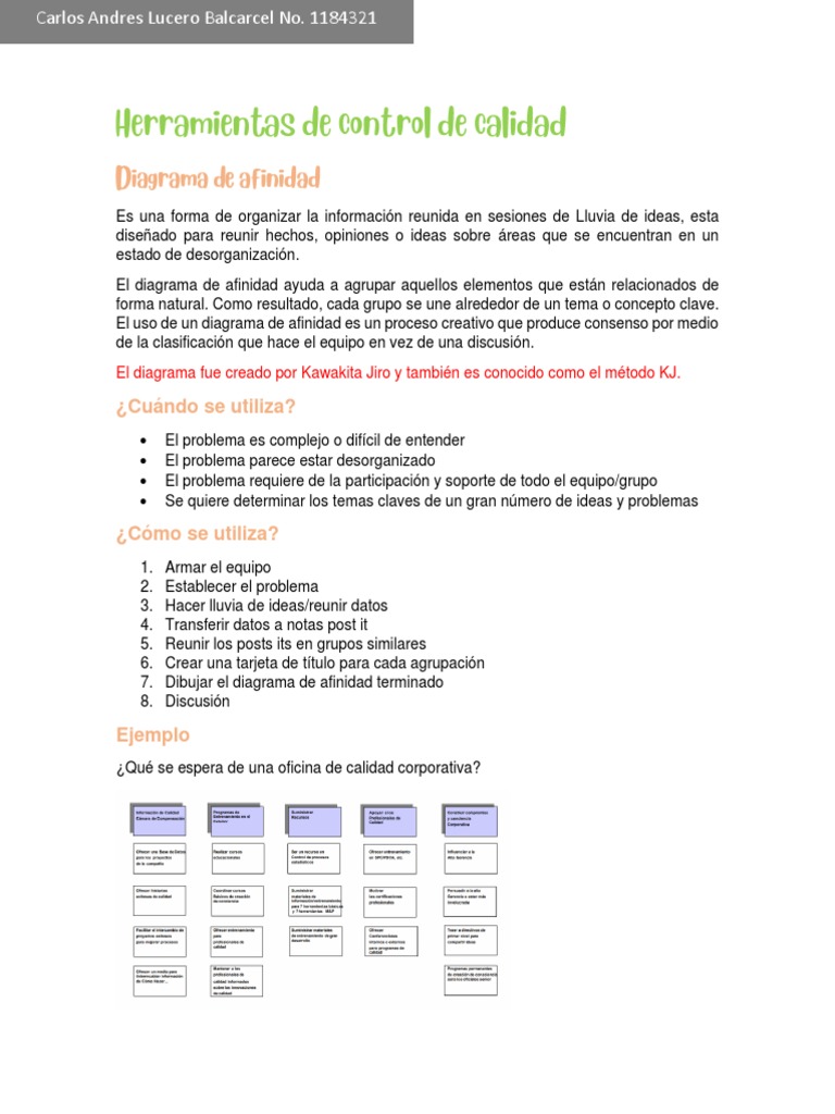 Herramientas Visuales para Gestión de Proyectos | PDF | Informática | Ciencia cognitiva