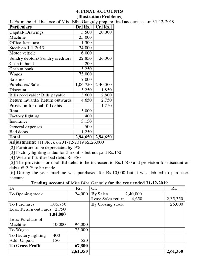 Final Accounts Illustration Problems | PDF | Bad Debt | Balance Sheet