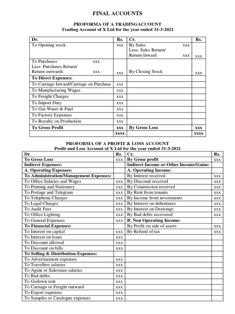 Proforma of Final Accounts | PDF | Debits And Credits | Expense