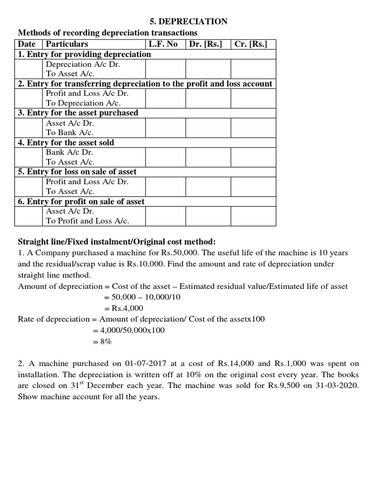 Depreciation | PDF | Depreciation | Cost