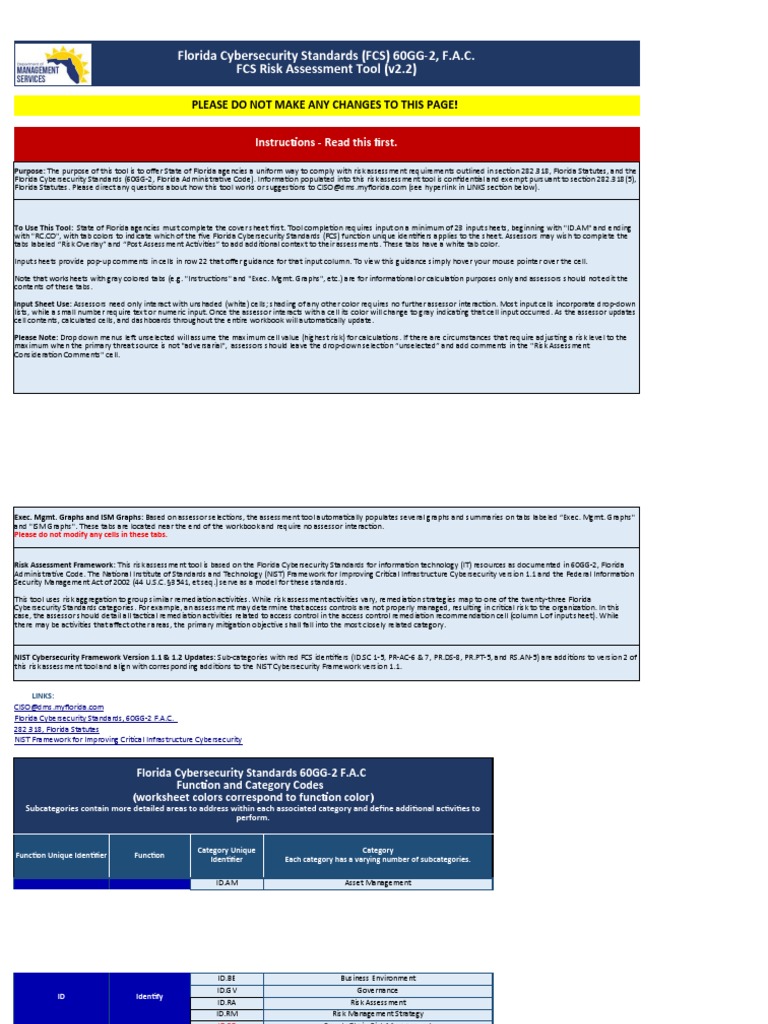 Florida Cybersecurity Standards (FCS) 60GG-2, F.A.C. FCS Risk ... Florida Cybersecurity Standards (FCS) 60GG-2, F.A.C. FCS Risk ...
