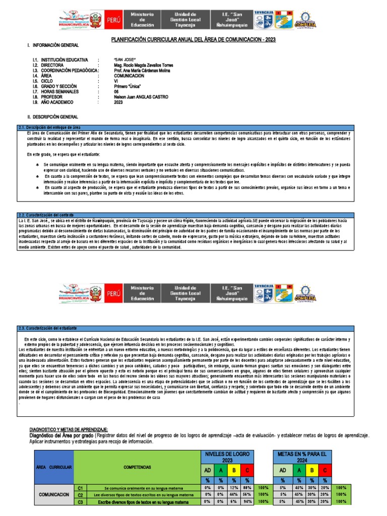 Programación Anual 1° | PDF | Residuos | Aprendizaje