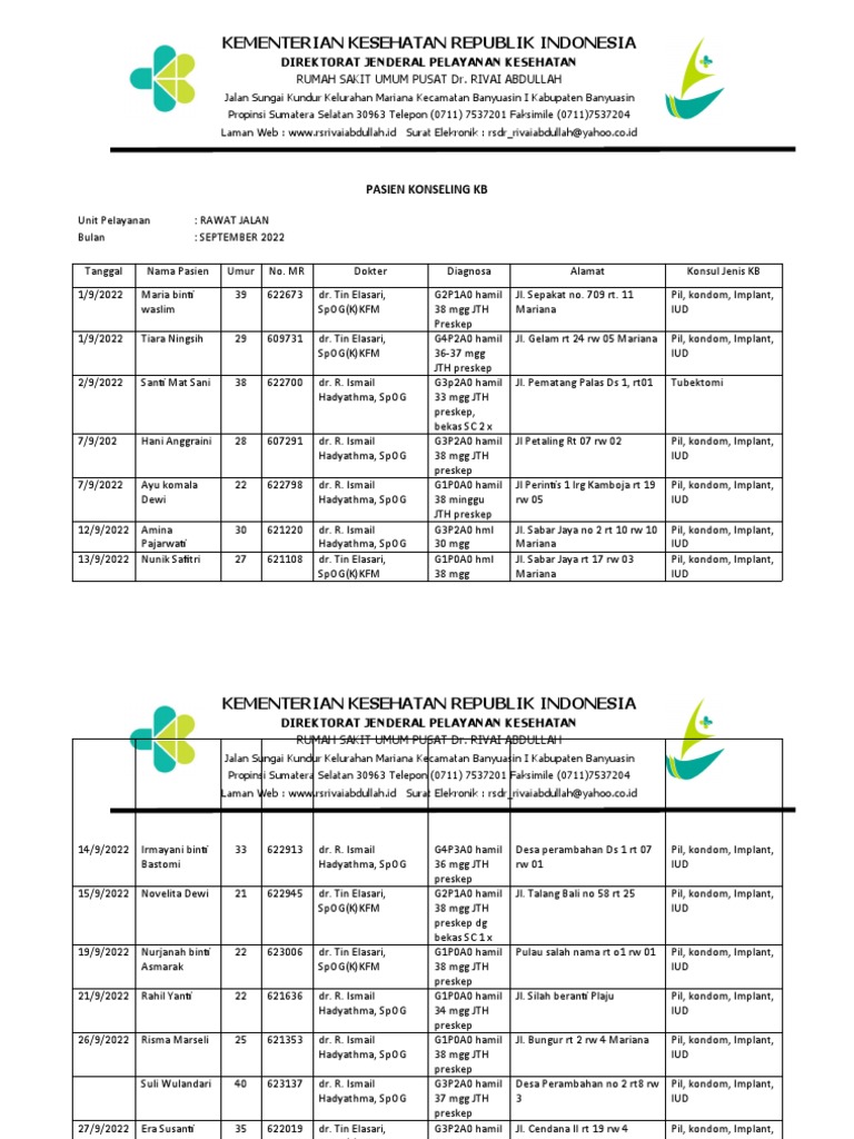 format Konseling KB | PDF