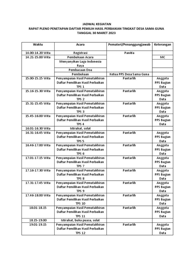 Jadwal Kegiatan Pleno DPHP | PDF