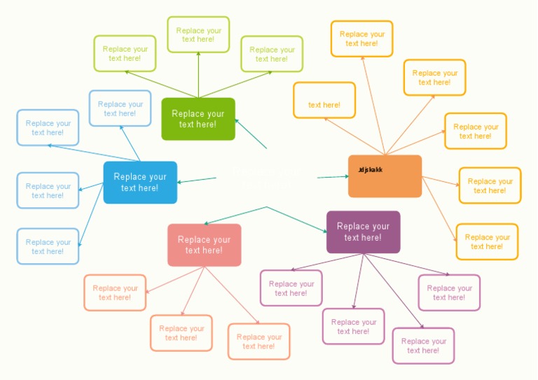 Rectangles Concept Map | PDF