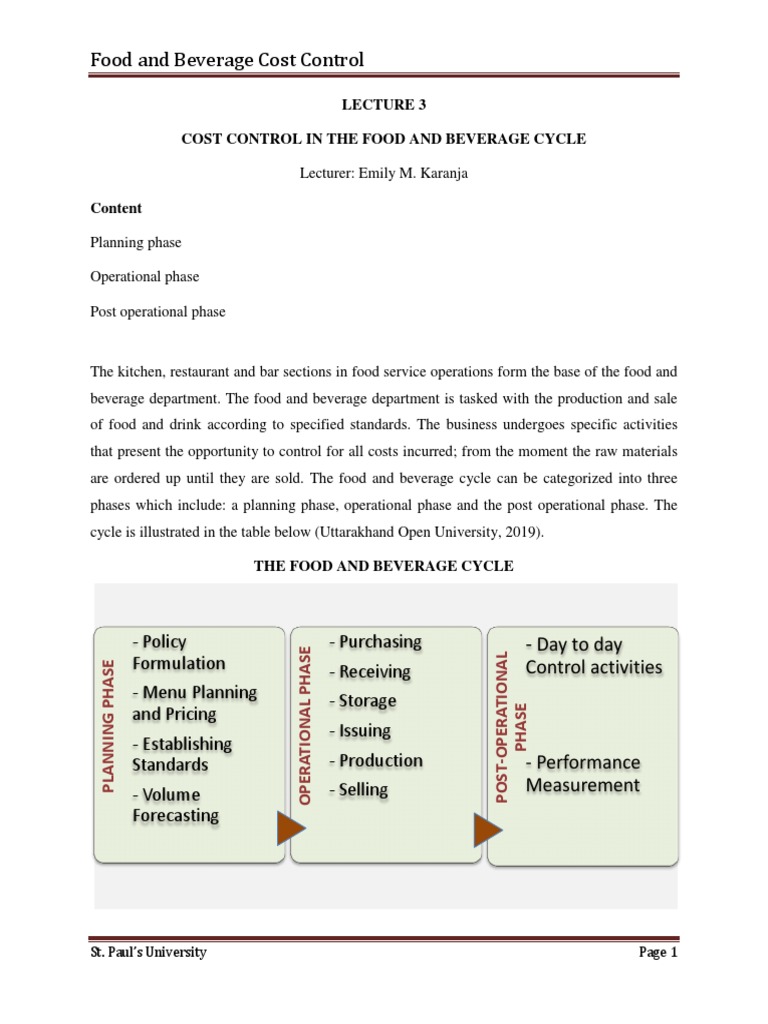 Food and Beverage Cost Control | PDF | Marketing | Specification (Technical Standard)