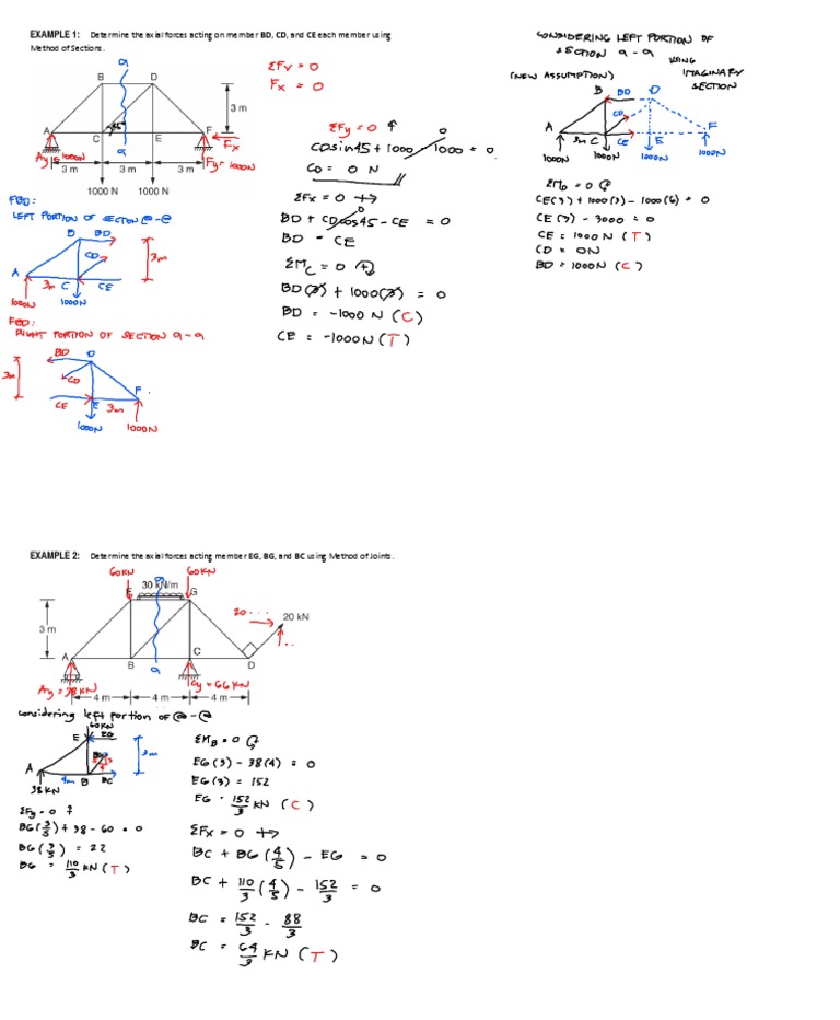 Module 4 Examples Method of Sections | PDF