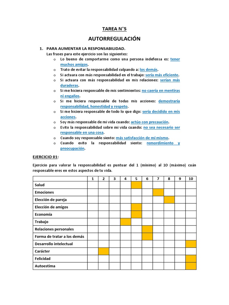Tarea N°5 | PDF | Autoestima | Sicología