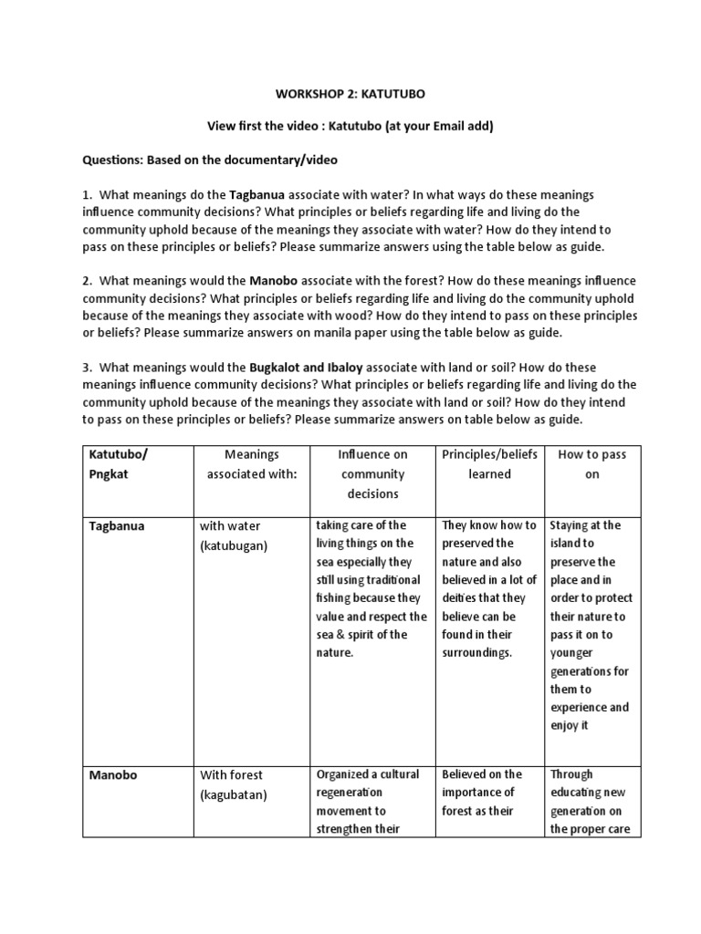 Workshop 2 - Katutubo - Catherine P. Benlot | PDF | Foreign Language Studies | Science & Mathematics