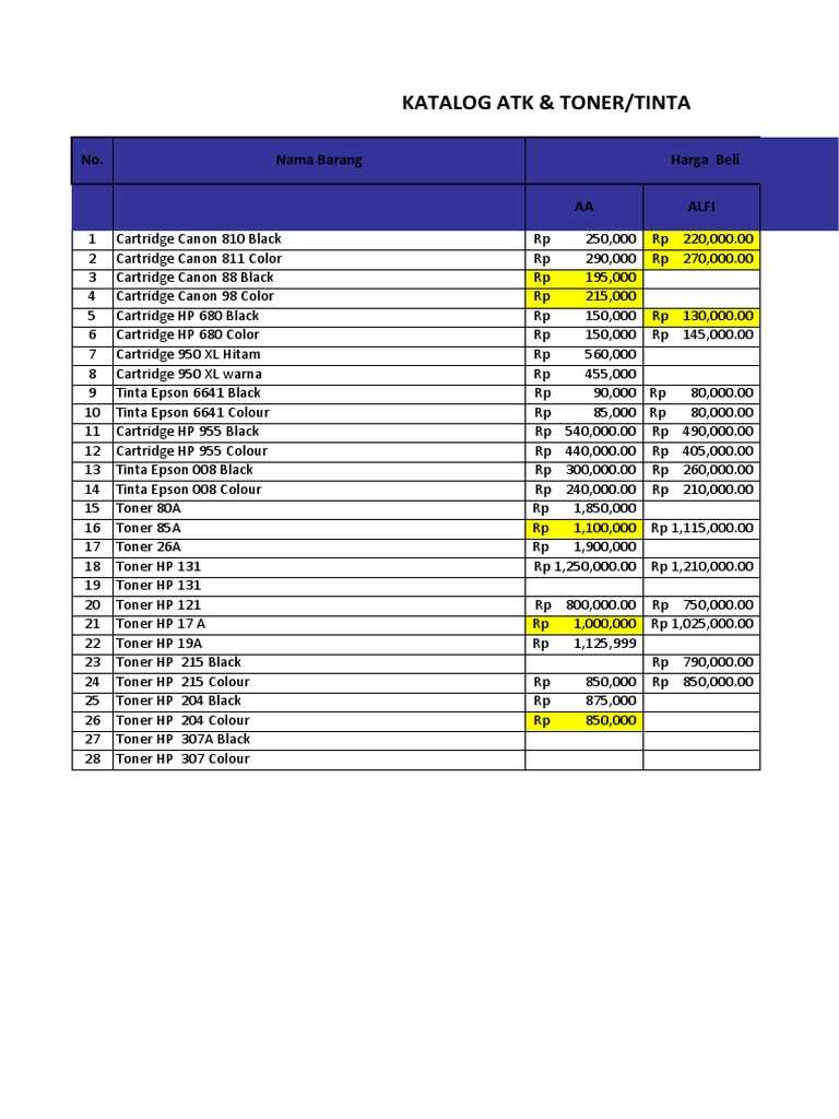 Katalog Atk&toner | PDF | Office Work | Office Equipment
