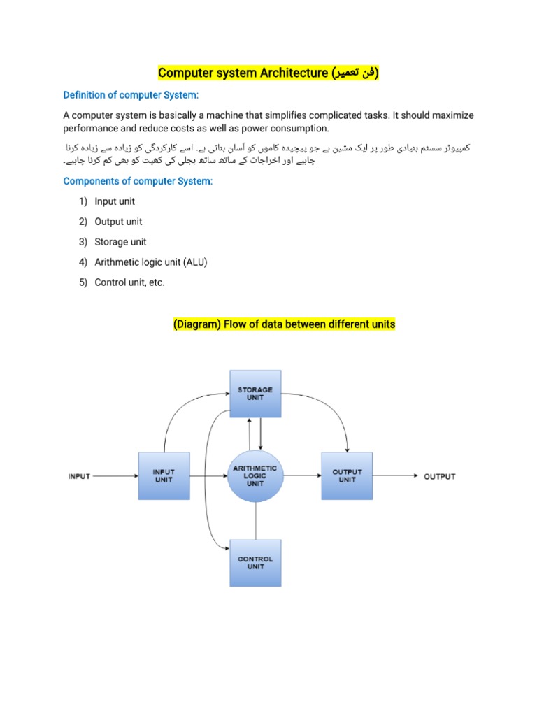 Computer System Architecture/Nomenclature | PDF | Computer Data Storage | Input/Output