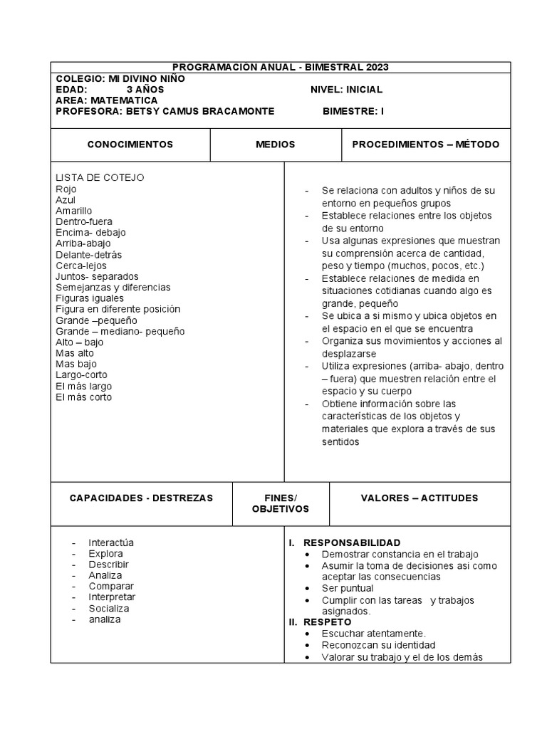 PROGRAMACIÓN ANUAL 3a -23 | PDF | Toma de decisiones