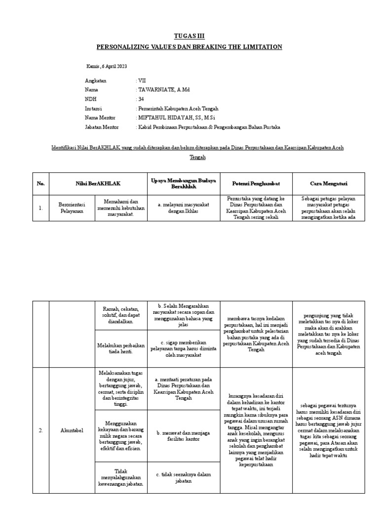TUGAS III Personalizing Values | PDF