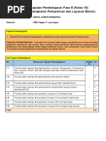 MODUL AJAR MPLB ELEMEN PENGELOLAAN RAPAT PERTEMUAN-0mEvF | PDF