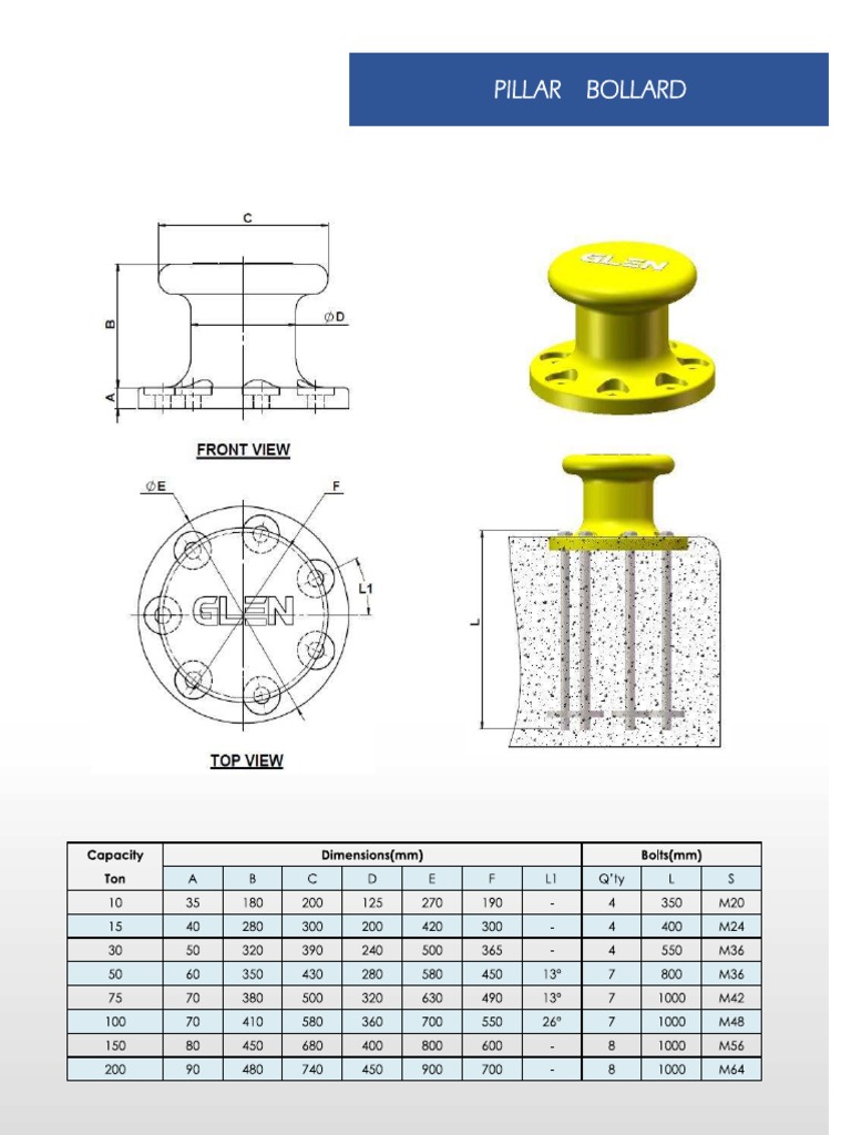 Pillar Bollard | PDF