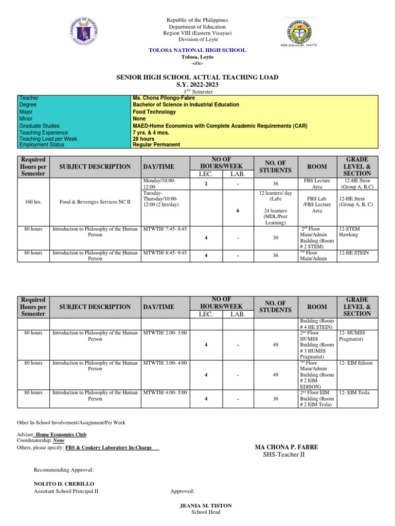 Actual Teaching Load With Lec Lab Fabre | PDF | Learning