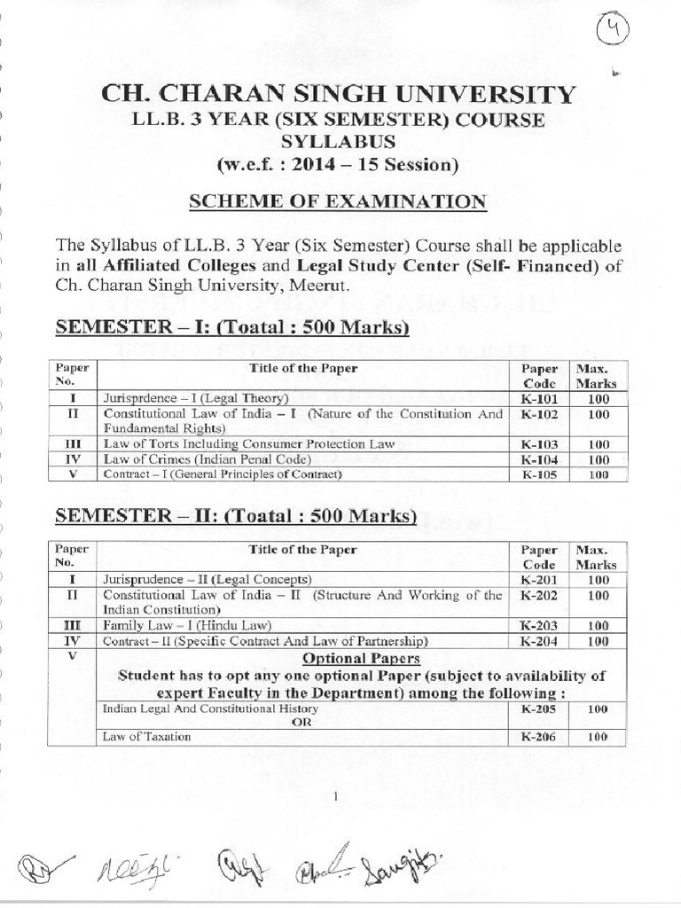 LLB 3 Years Syllabus | PDF
