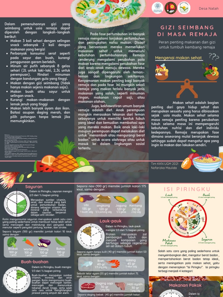 Leaflet Edukasi Gizi Seimbang Remaja KKN Desa Natah Gunung Kidul | PDF