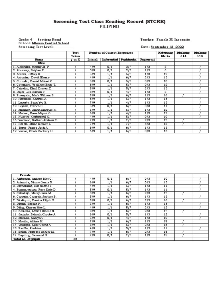 Screening Test Class Reading Record FILIPINO | PDF