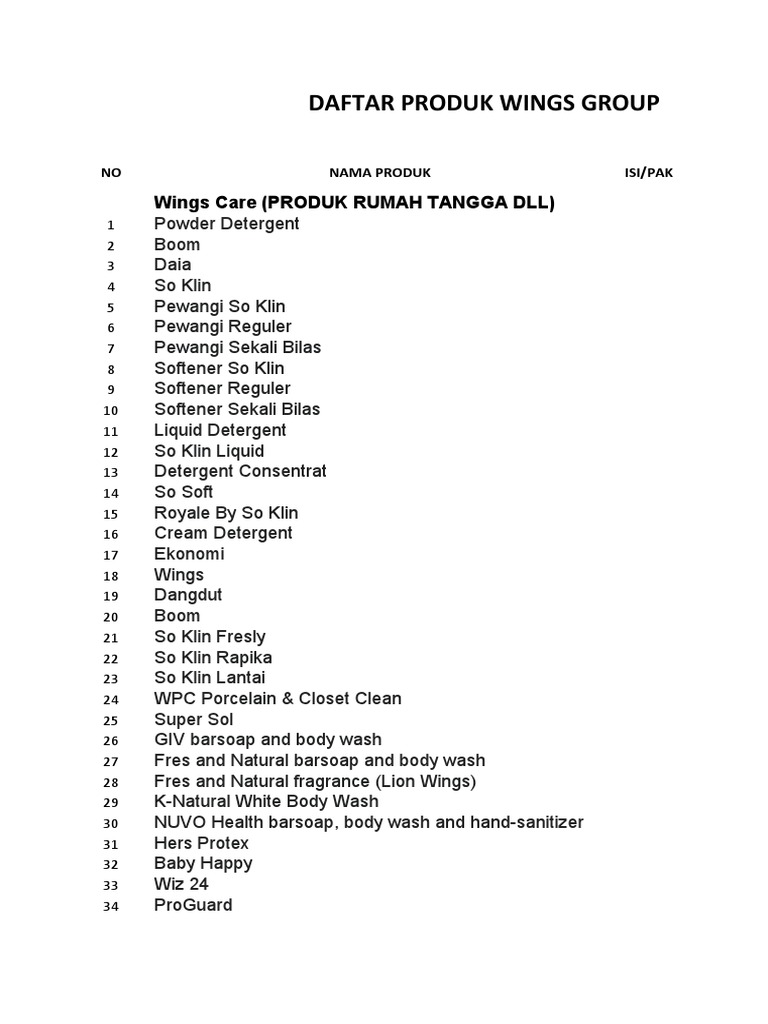 Daftar Produk Wings Group | PDF | Consumer Goods | Home