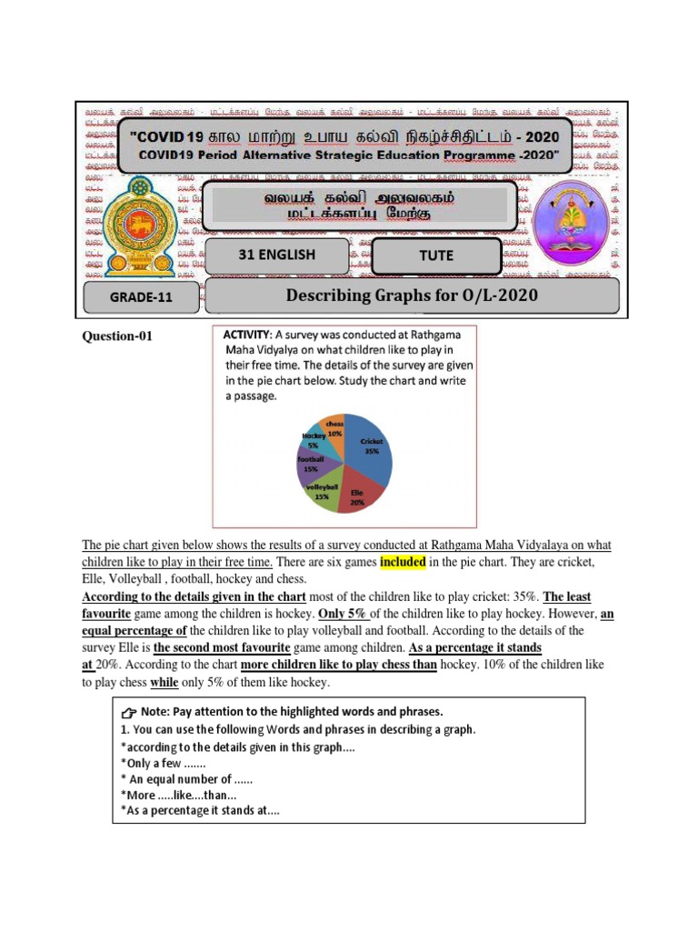 GR - 11 English Describing Graphs | PDF | Chart | Gce Advanced Level ...