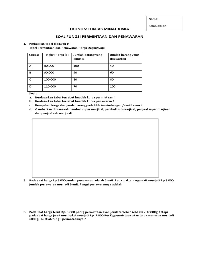 Soal Fungsi Permintaan Dan Penawaran | PDF