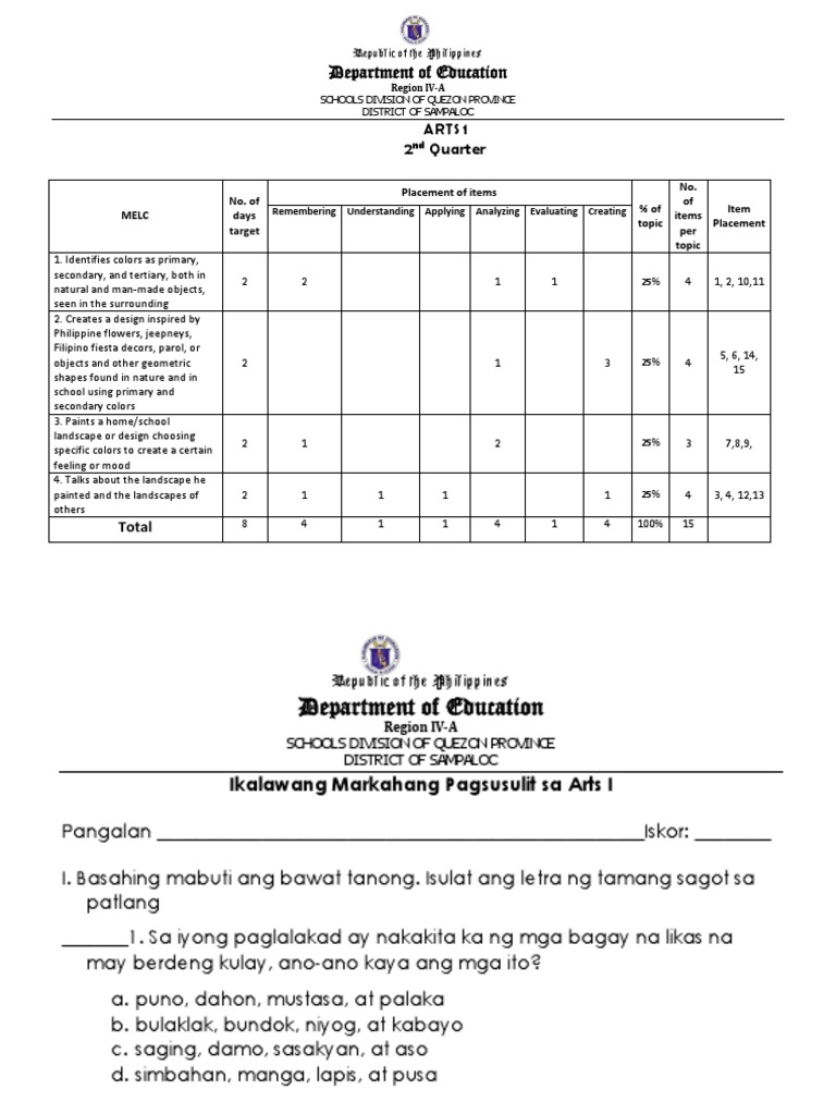 Grade 1 Arts Q2 PT | PDF