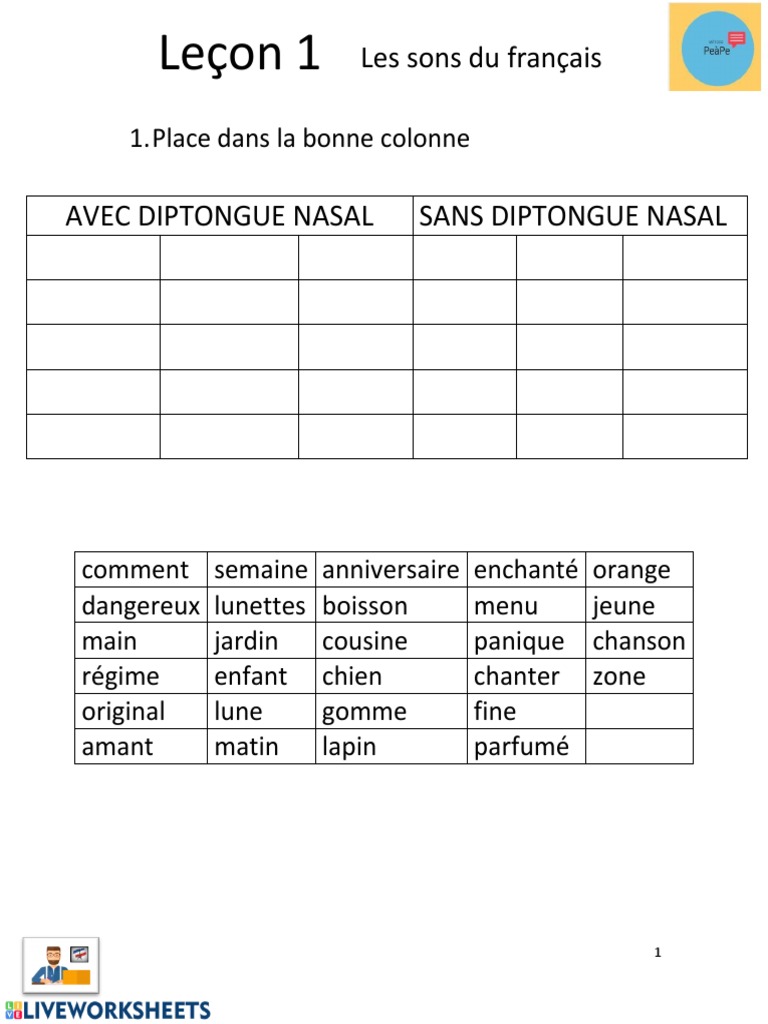 Diphtongues en français : Leçon 1 | PDF | Arts du langage et discipline