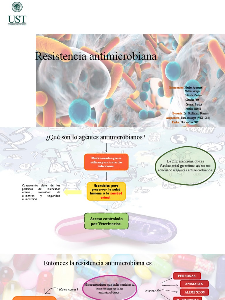 Resistencia Antimicrobiana - Farmacología | PDF | Resistencia antimicrobiana | Antimicrobiano