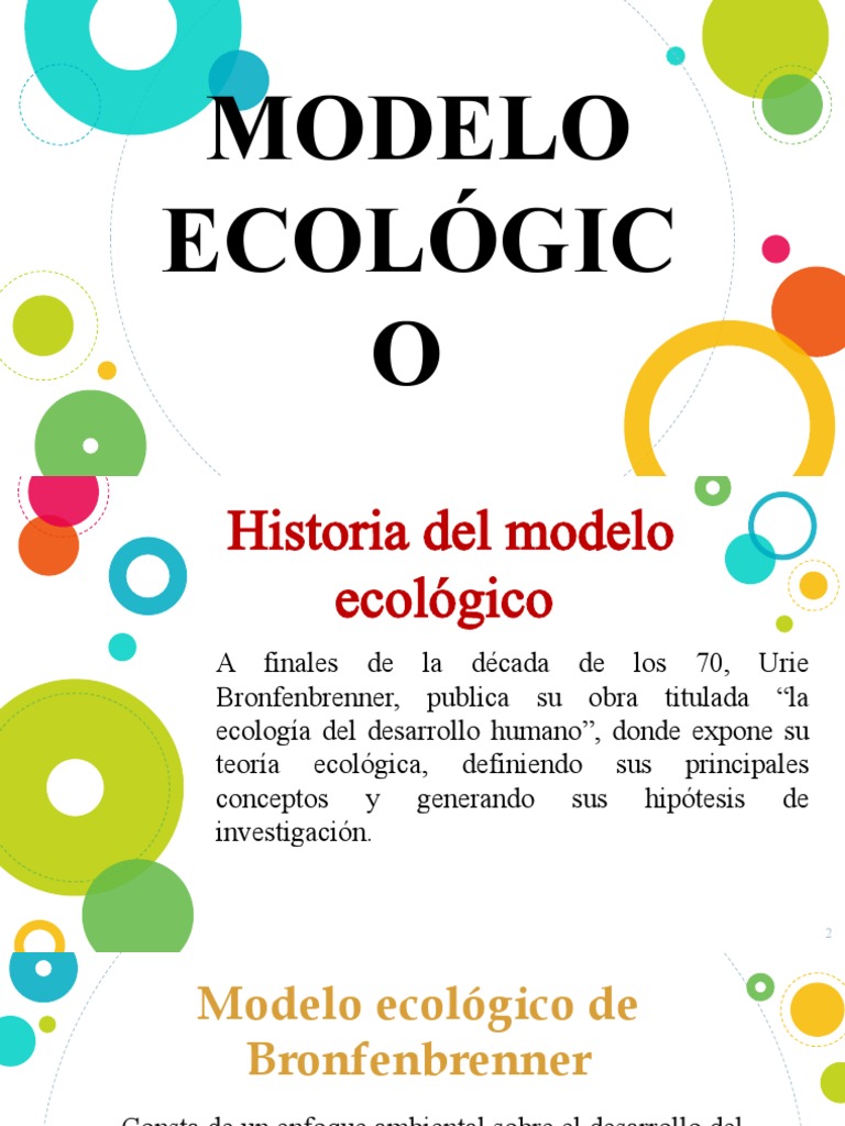 Modelo Ecologico Salud Publica | PDF | Comportamiento | Sicología