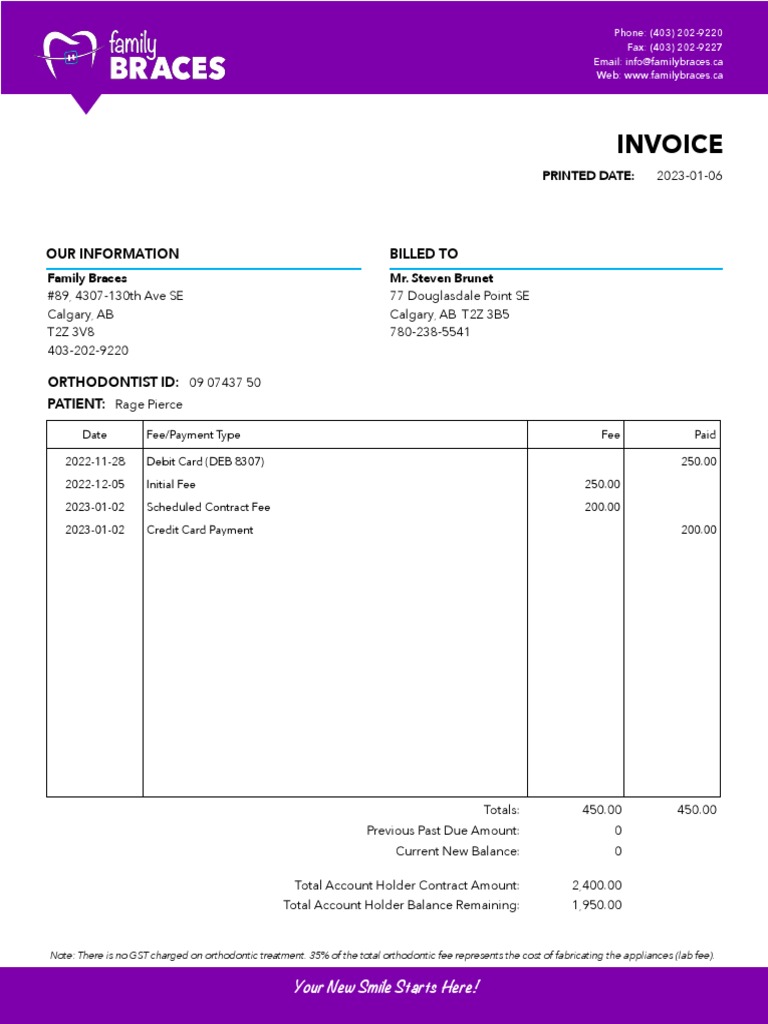 Thomas Braces | PDF | Fee | Orthodontics