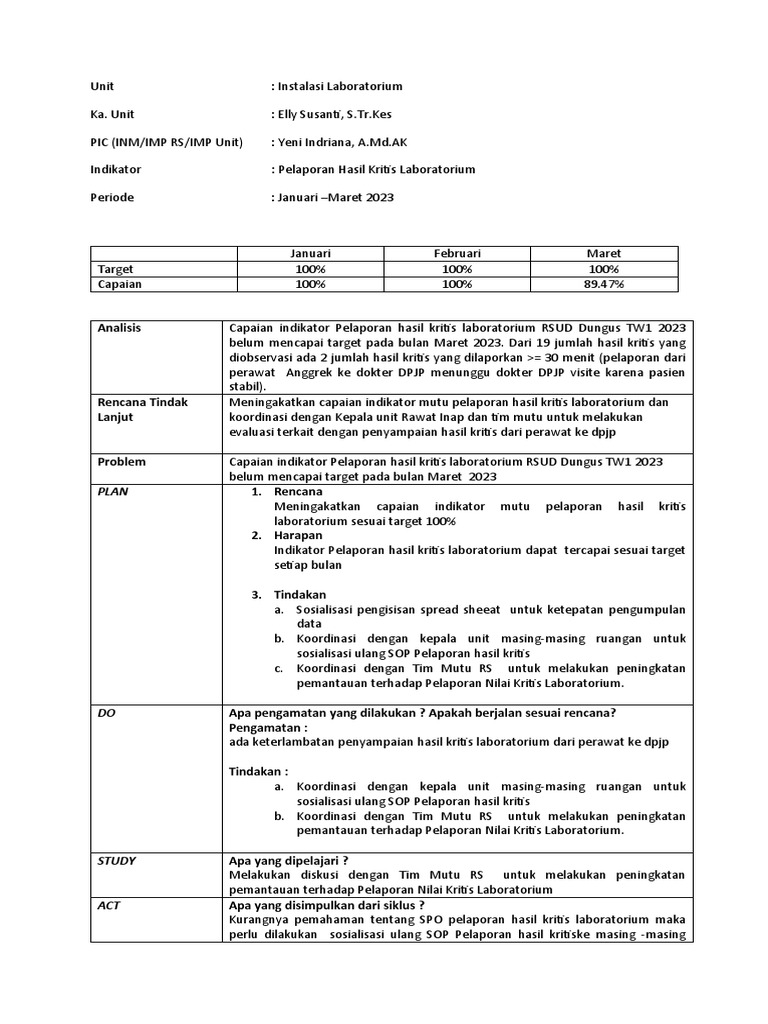 Pdsa Instalasi Laboratorium TW 1 2023 | PDF