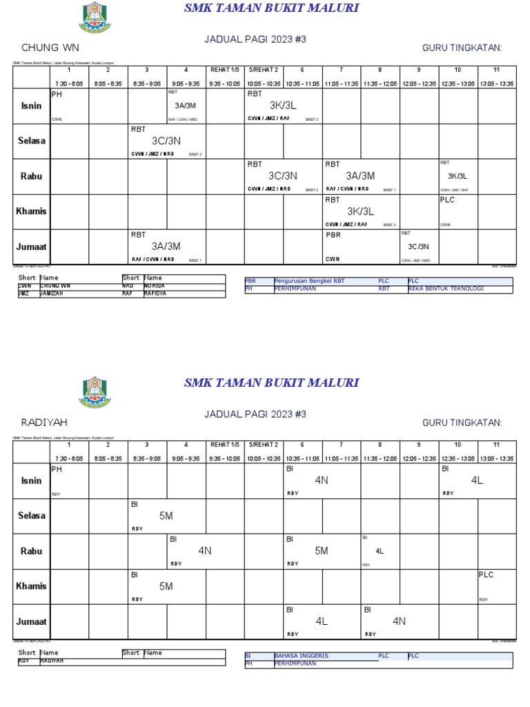 Jadual GKMP 2023#3 | PDF