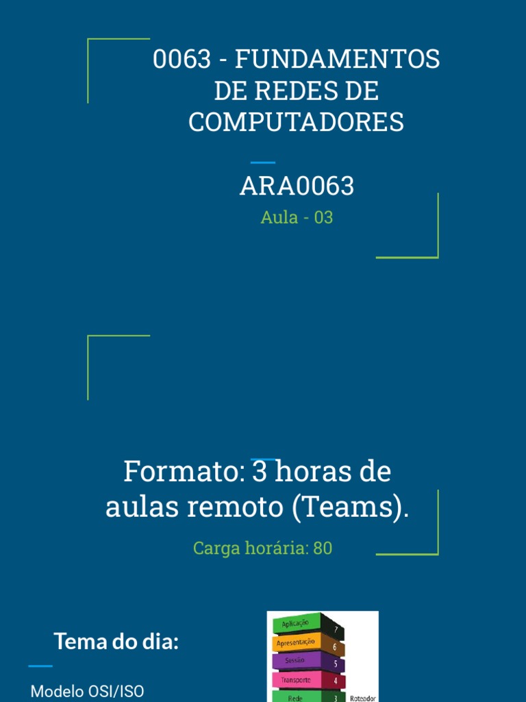003 - Ara0063 - Fundamentos de Redes de Computadores-1 | PDF | Modelo ...