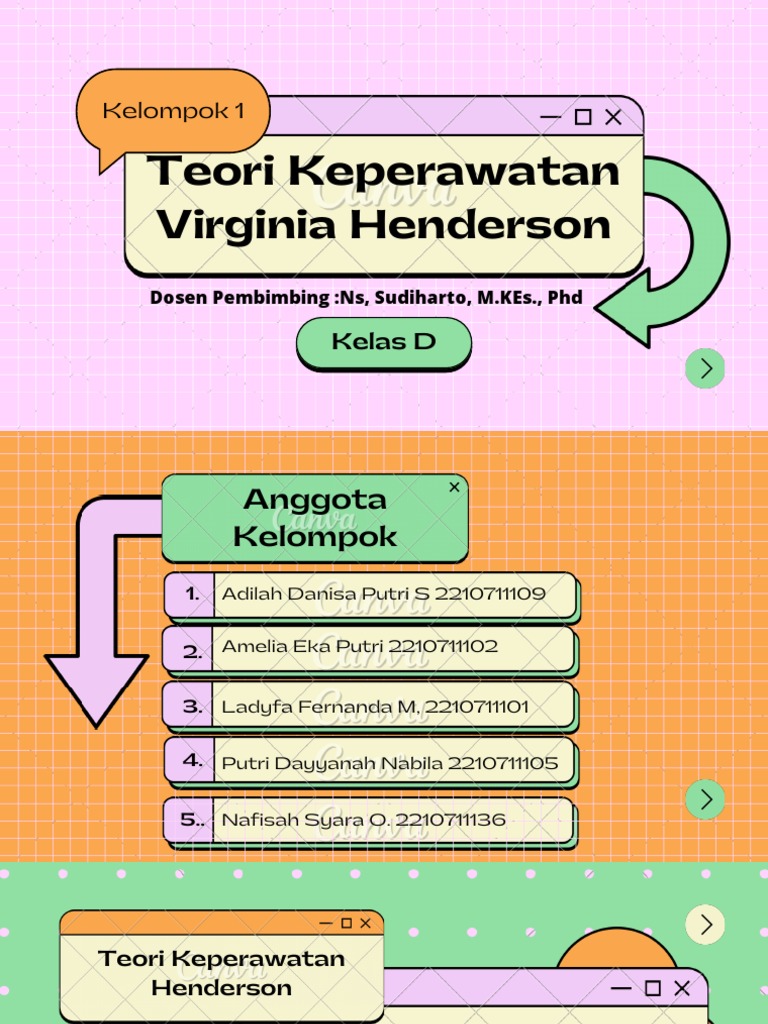 Teori Keperawatan Virginia Henderson | PDF