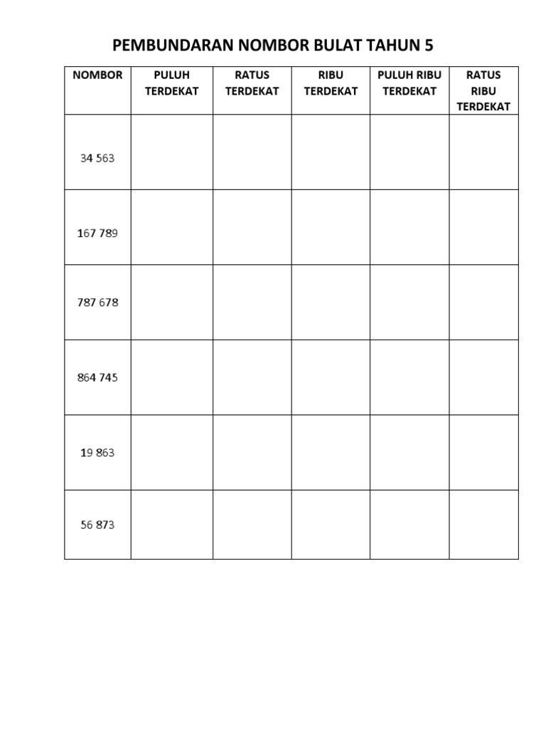 Pembundaran Nombor Bulat Tahun 5 | PDF